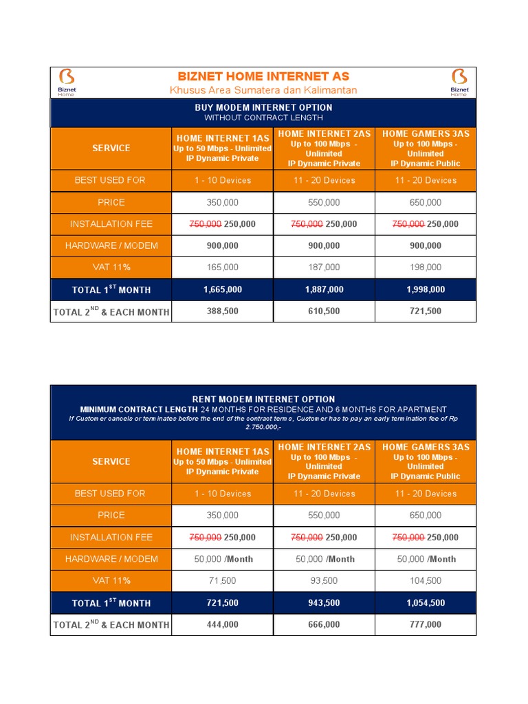 Flyer Biznet Home As | PDF | Telecommunications | Service Industries