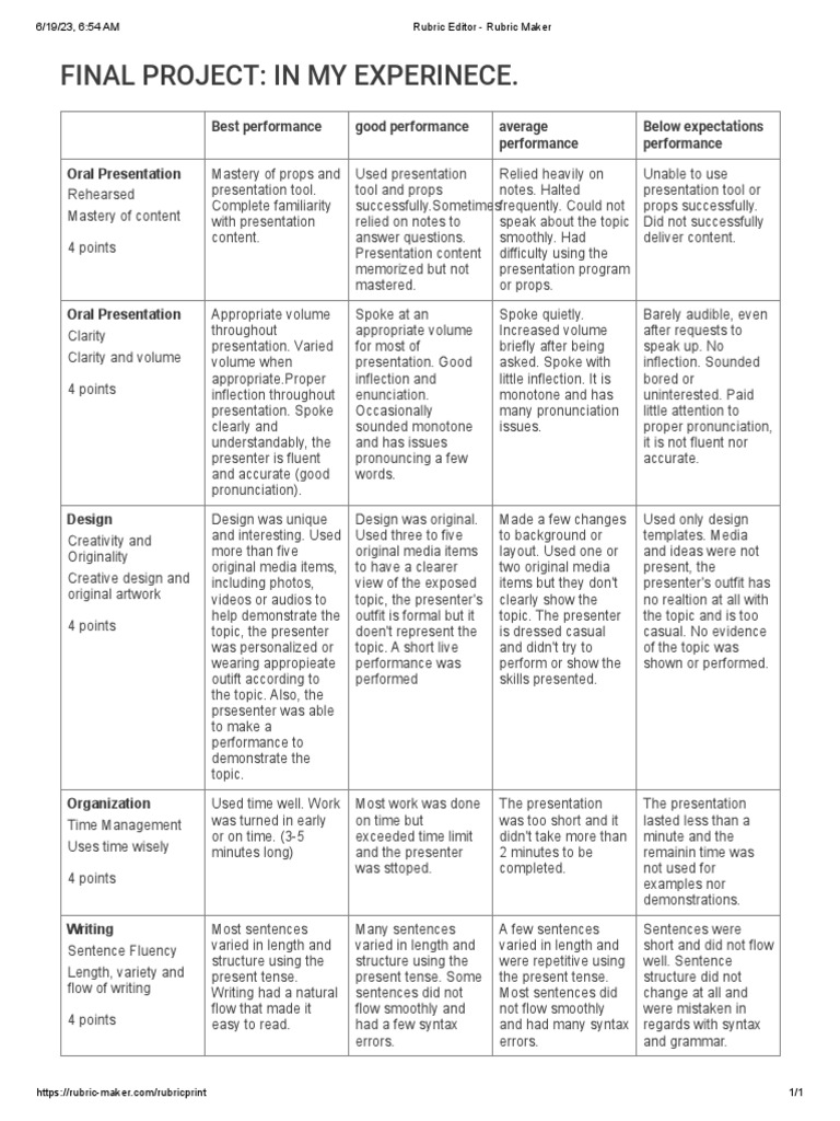FINAL PROJECT (Rubric) | PDF