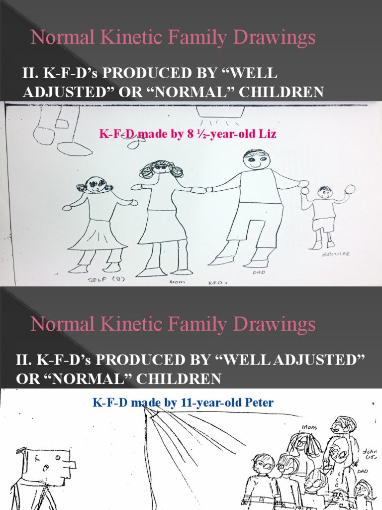 Understanding Kinetic Family Drawings | PDF | Behavioural Sciences ...