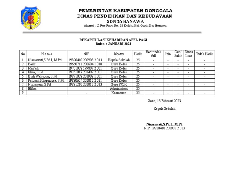 Rekap Absen Januari 2023 | PDF