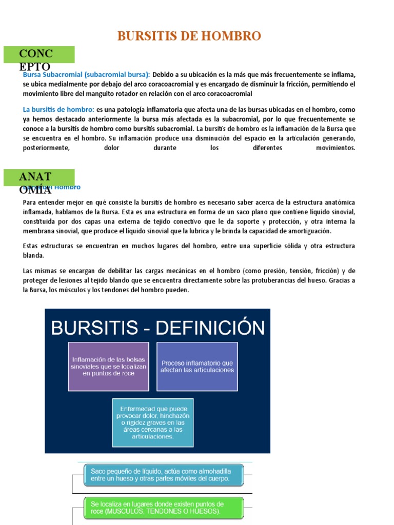 Bursitis de Hombro: Causas y Tratamientos | PDF | Hombro | Medicina CLINICA