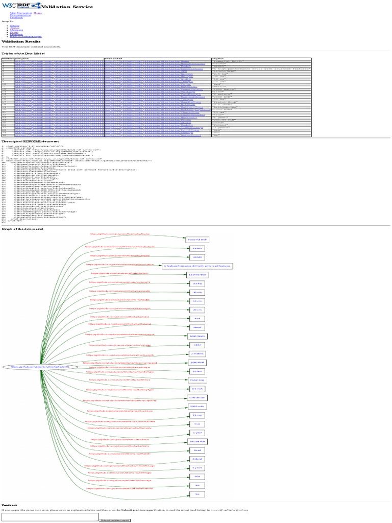 W3C RDF Validation Results Wiertarka | PDF | Computers