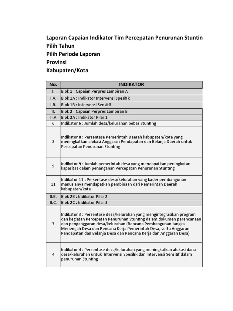 Laporan Capaian Indikator TPPS Kabkota PMD | PDF
