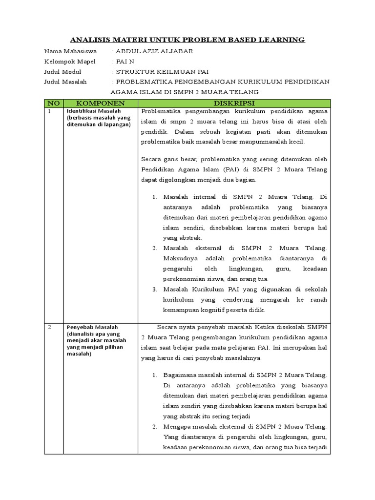 ANALISIS Materi Modul STRUKTUR KEILMUAN PAI | PDF