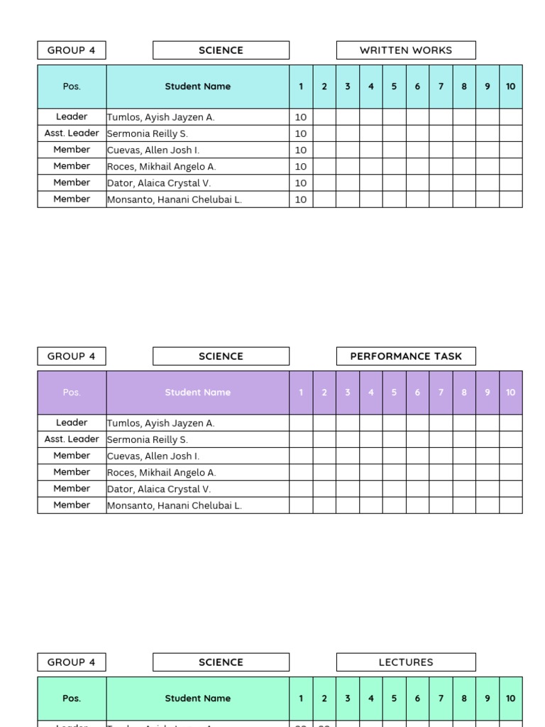 Science Grading | PDF