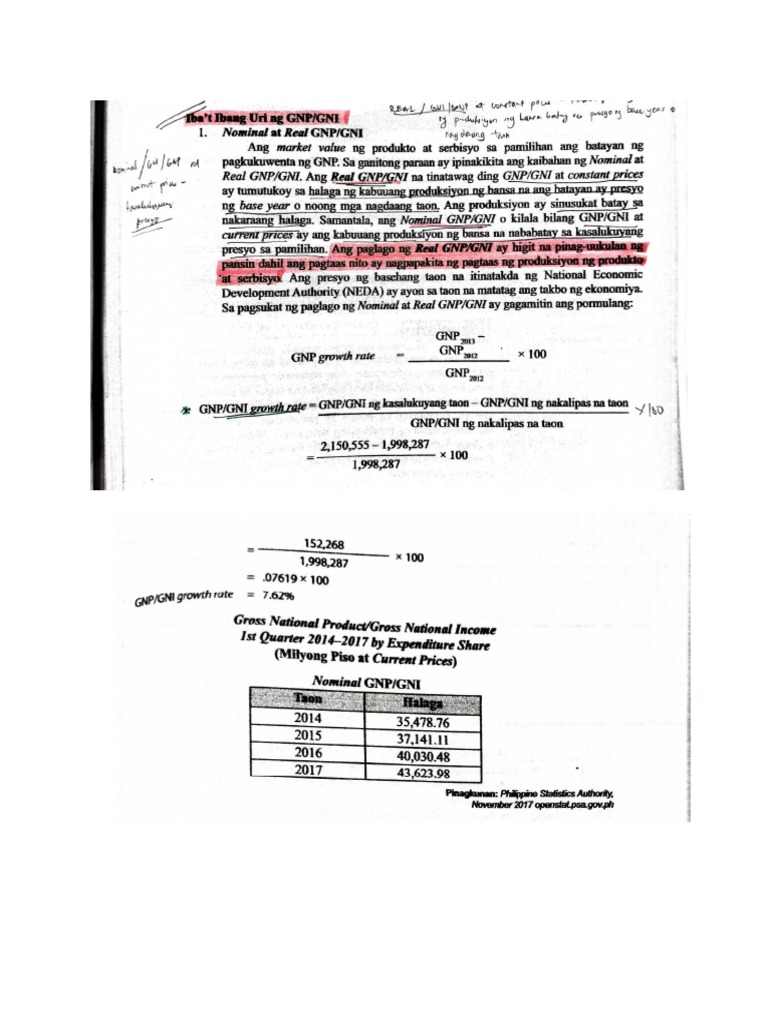 Iba't-Ibang Uri NG GNI at Mga Pamamaraan Upang Sukatin Ito. | PDF