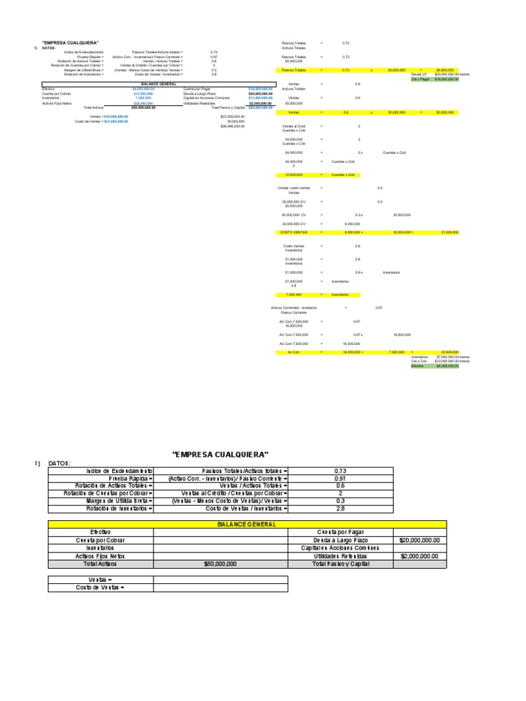 Ejemplo Balance General A Partir de Razones Financieras Soluci N Noe | PDF | Deuda | Hoja de balance