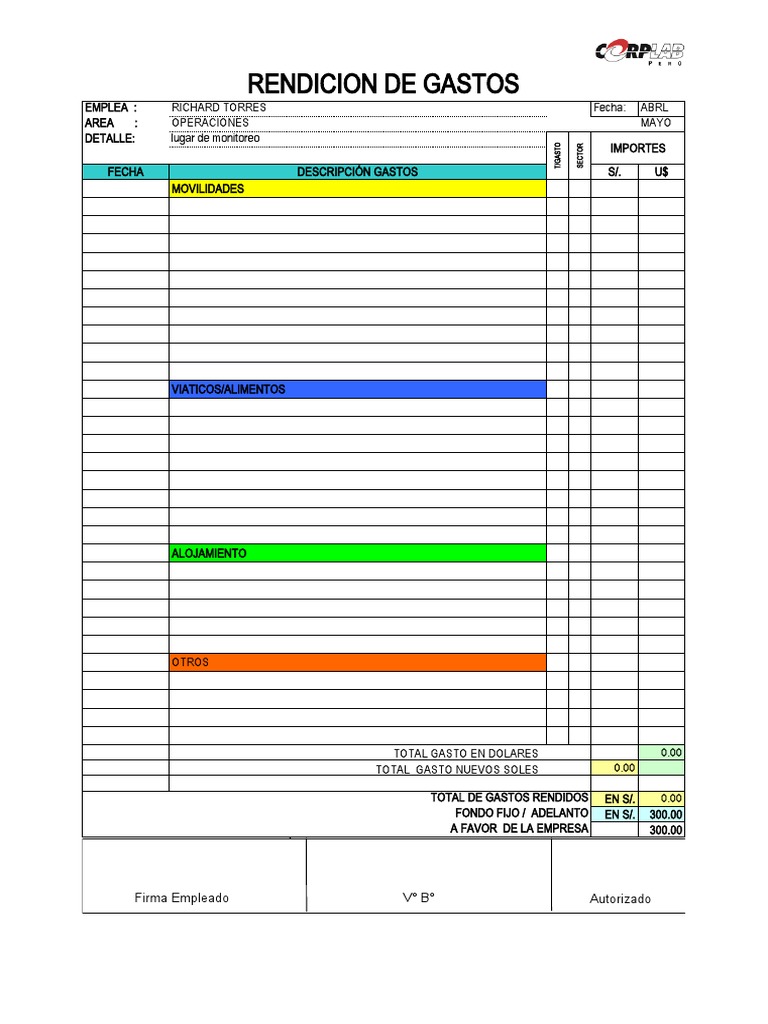 Formato de Rendición de Gastos | PDF