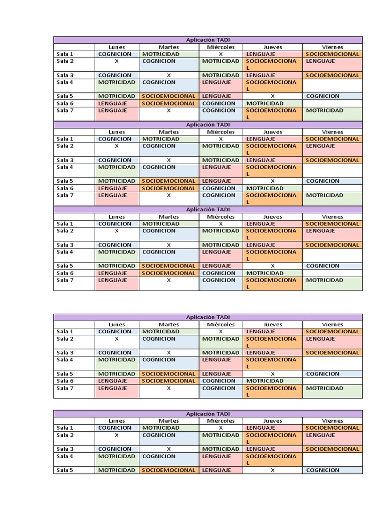 Aplicación TADI | PDF