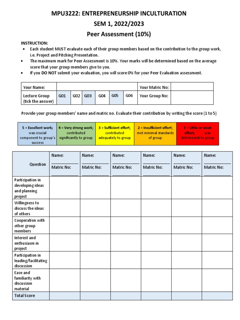 Peer Assessment Rubric - Sem 1 - 2022-2023 | PDF