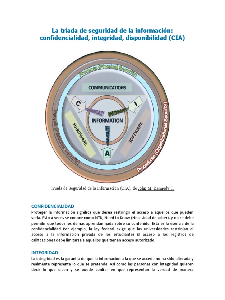La Tríada de Seguridad de La Información | Descargar gratis PDF | Internet de las Cosas ...