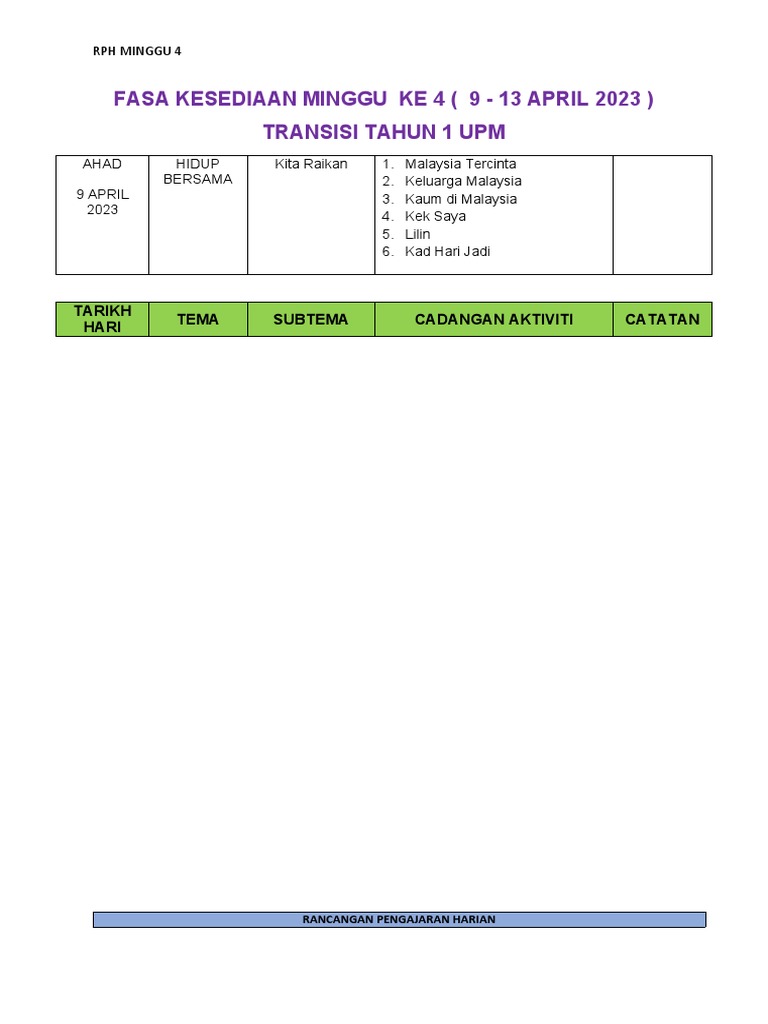 RPH Minggu 4 | PDF | Seni