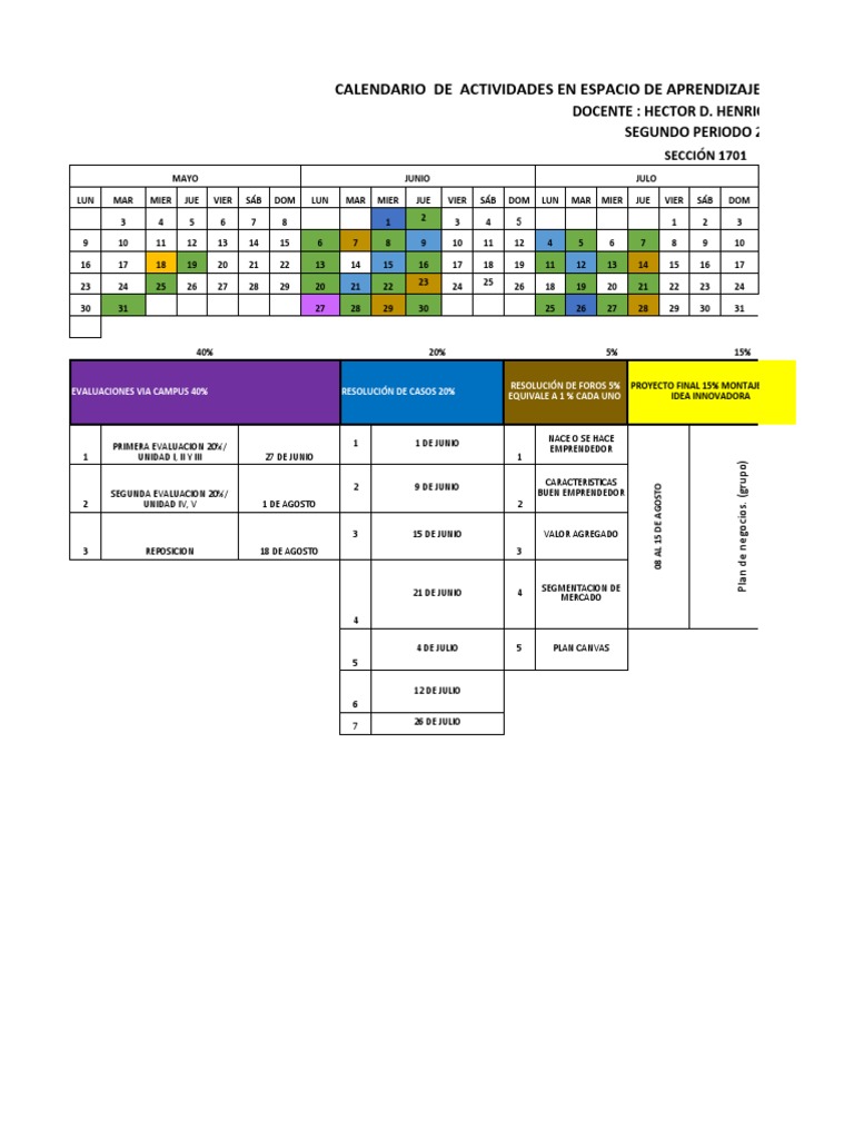 Actividades Creatividad e Innovacion Empresarial 1701 - Ii Pac2022. | PDF Actividades Creatividad e Innovacion Empresarial 1701 - Ii Pac2022. | PDF