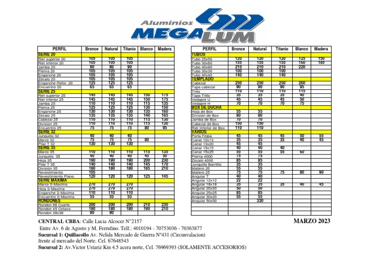 Precios Megalum Marzo 2023-1 | PDF
