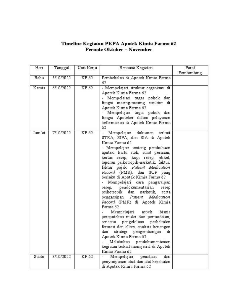 Timeline Kegiatan PKPA Apotek Kimia Farma 62 | PDF