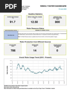 Water Consumption Report Excel | PDF