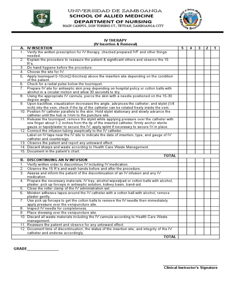 IV Checklist Procedure | PDF