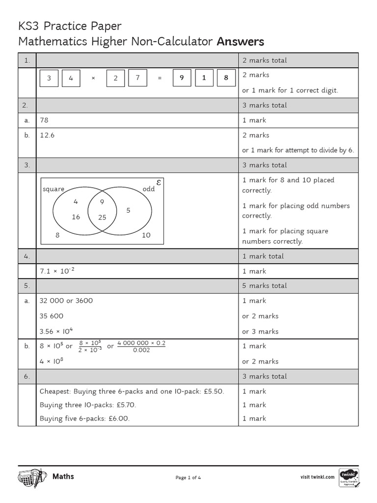 Higher Non-Calculator Mark Scheme | PDF | Mathematics | Arithmetic