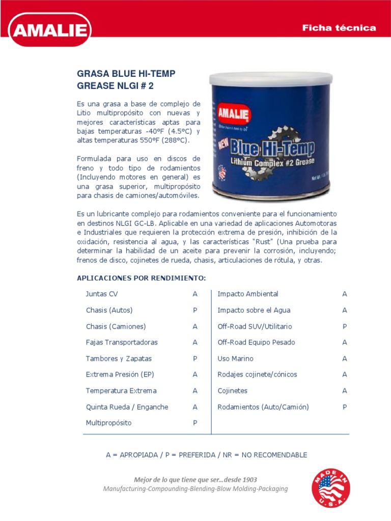 Amalie Blue Hi-Temp Grease | PDF