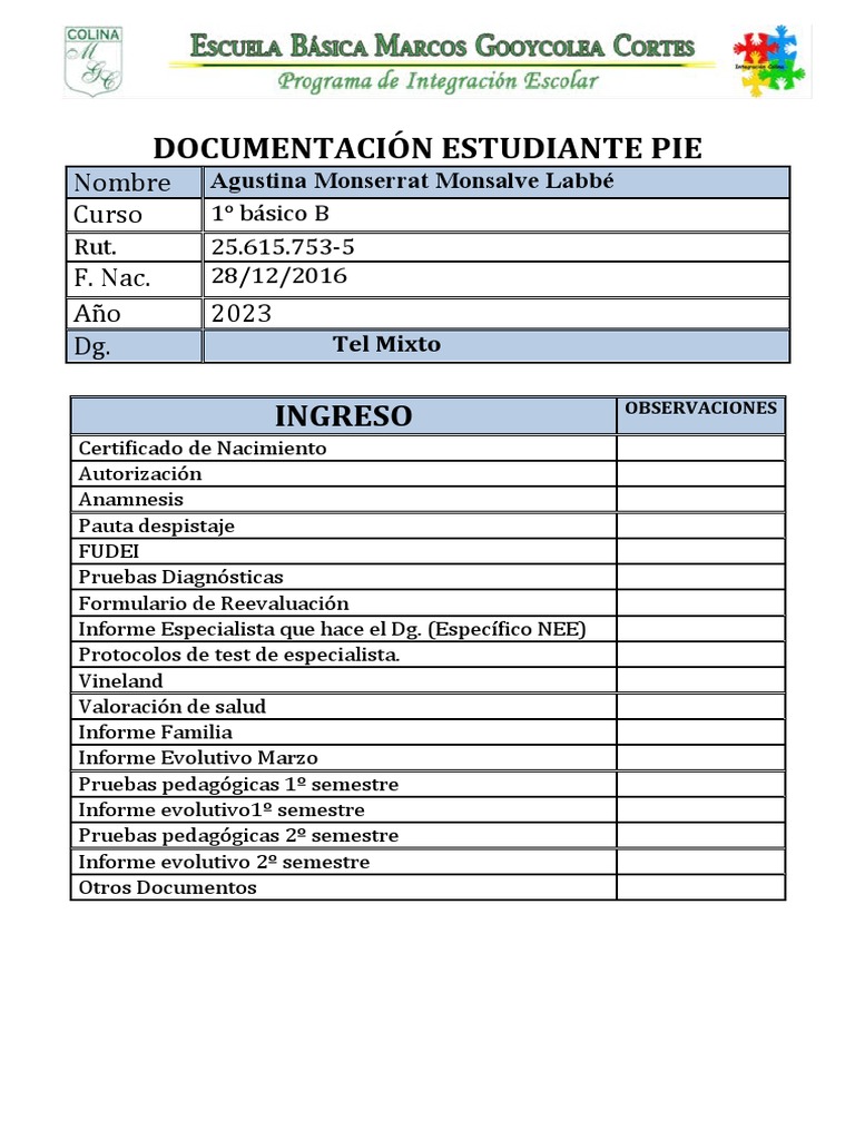 Orden de Documentos Pie 2023 | PDF