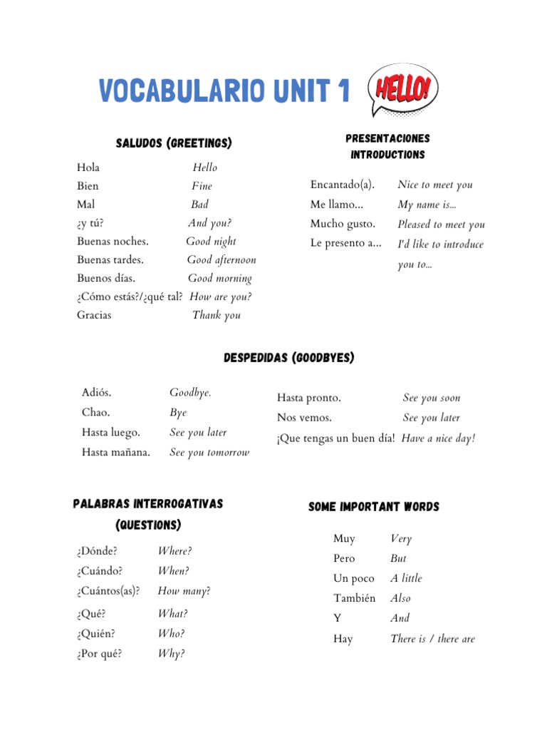 Vocabulario Unit 1 | PDF | Language Arts & Discipline