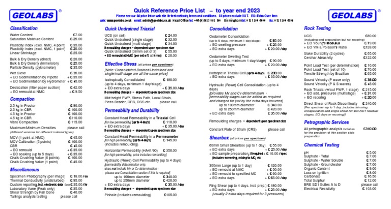 Geolabs Folding Pricelist | PDF