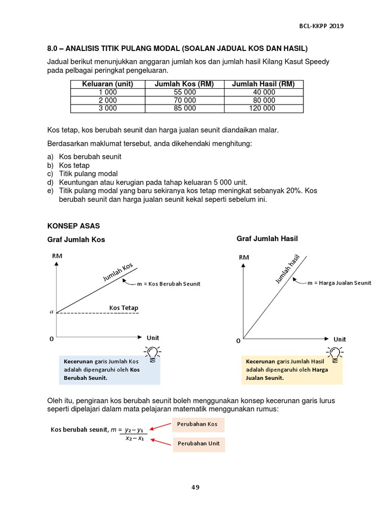 08-titik-pulang-modal-jadual | PDF