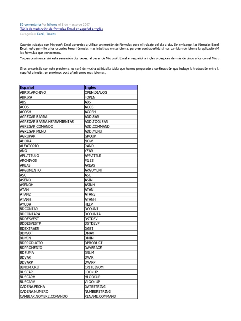 FORMULAS DE EXCEL EN INGLES | PDF