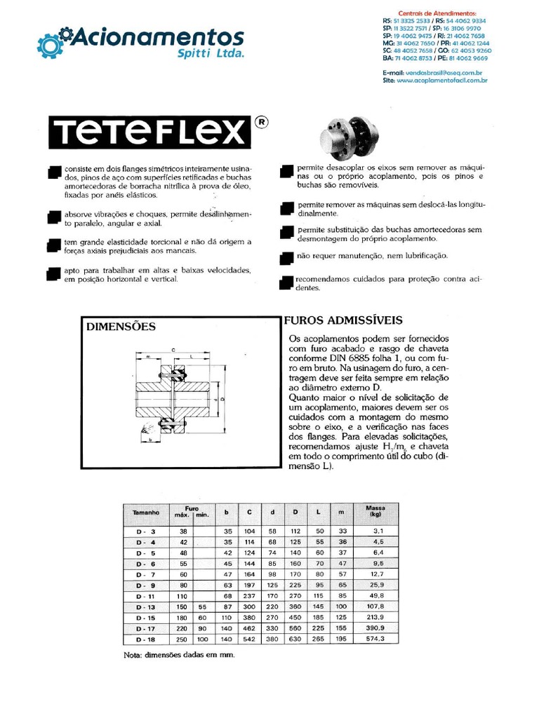 Acoplamento de Pinos Teteflex | PDF