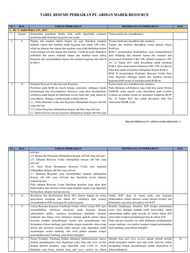 Resume Perbaikan PT. AMR | PDF