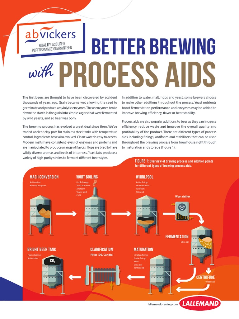 Process Aids Booklet ENG Print A4 AB Vickers | PDF | Brewing | Beer