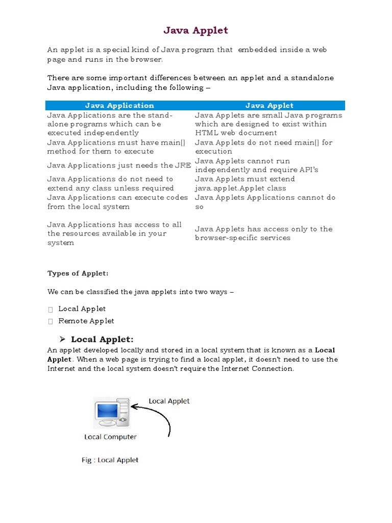 Applet Programming | Download Free PDF | Html Element | Java ... Applet Programming | Download Free PDF | Html Element | Java ...