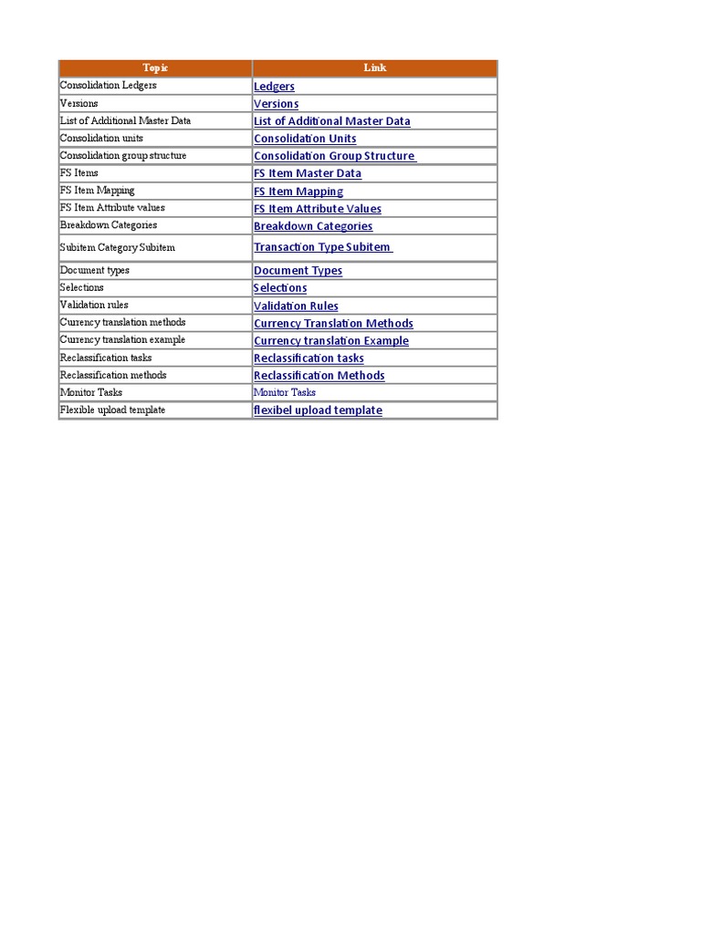 2020 How To Configuration Content S4HGR V2 | PDF | Income Statement | Dividend