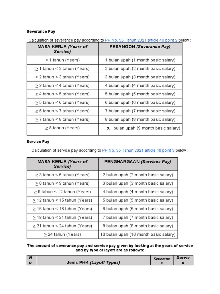 Severance Pay | PDF