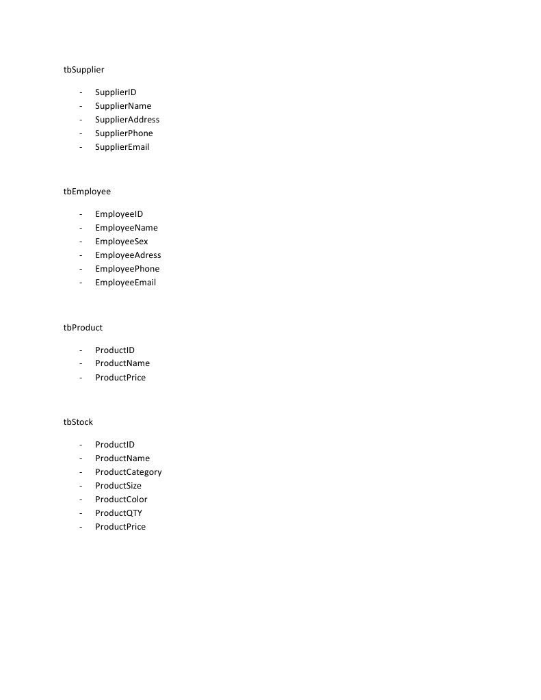 cloth-shop-db-pdf