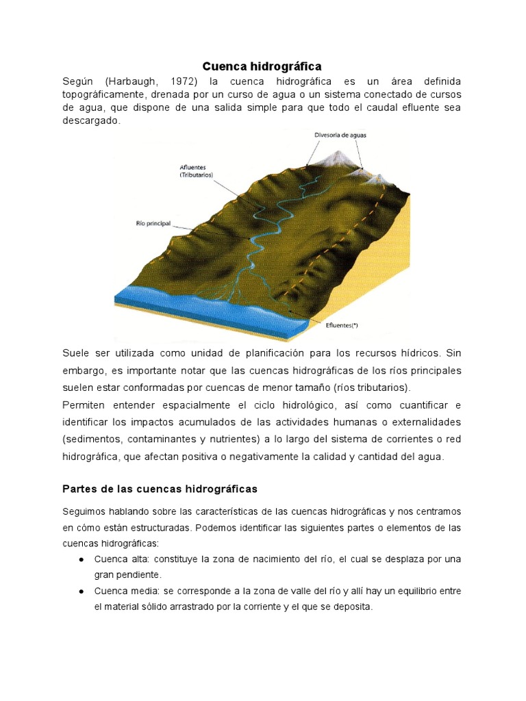 Partes y funciones de cuencas hidrográficas | PDF | Río | Cuenca de drenaje
