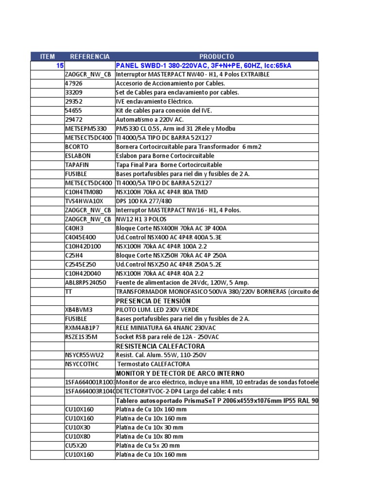 15 PANEL SWBD-1 380-220VAC, 3F+N+PE, 60HZ, Icc:65kA: Item Referencia ...