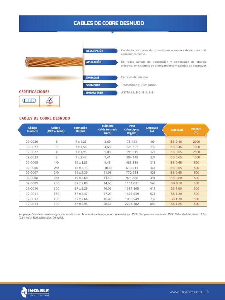 Cables De Cobre Desnudo Pdf
