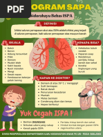 ISPA Infeksi Saluran Pernapasan Akut | PDF