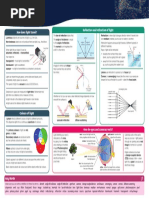 BC Science 8 Connections Textbook Full | PDF | Eye | Refraction