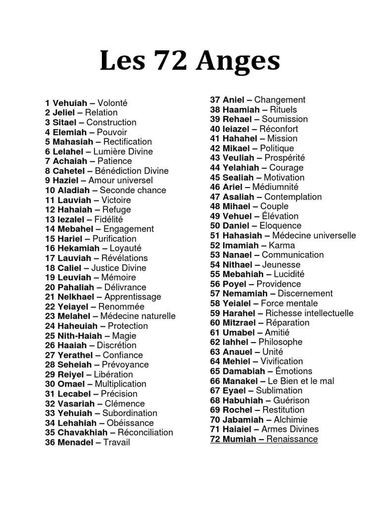 Les 72 Anges de Naissance | PDF