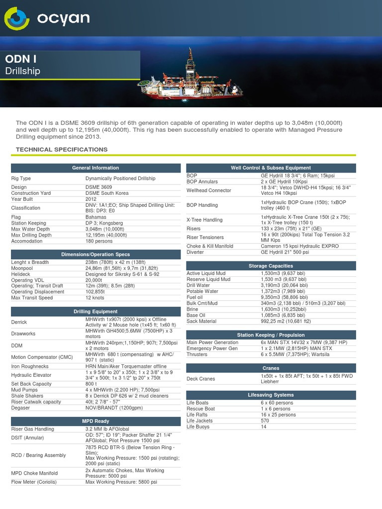 Odn I 2 | PDF
