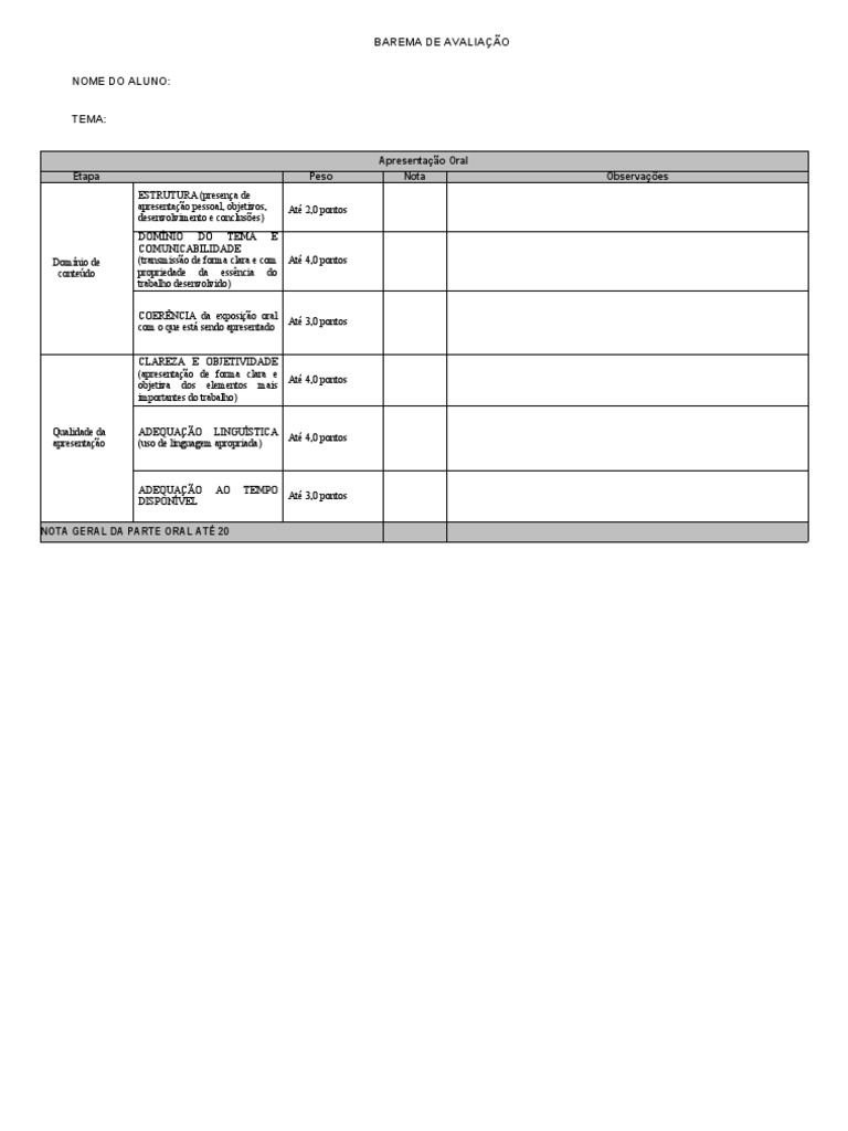 Barema de Enfermagem | PDF