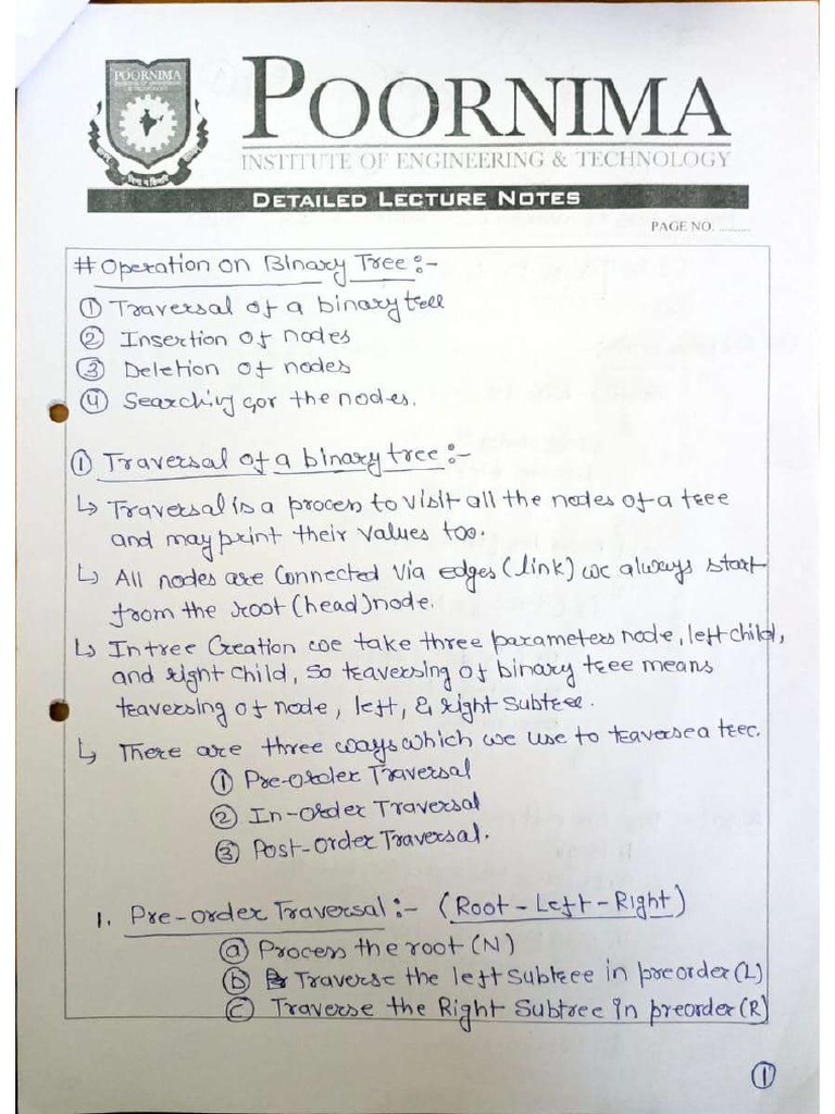 L 24.0 Dsa Tree | PDF