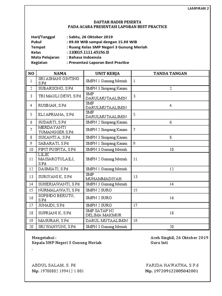 Format Daftar Hadir Peserta | PDF