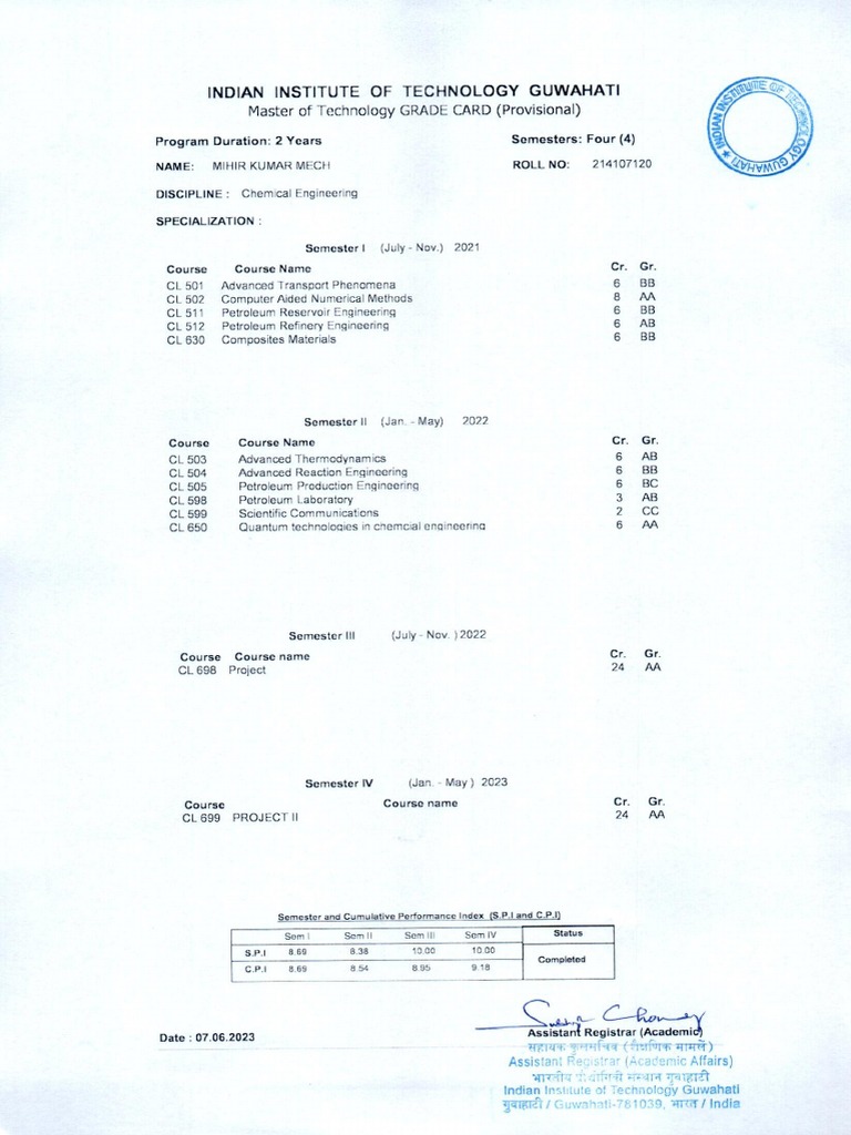 M.tech Transcript | PDF