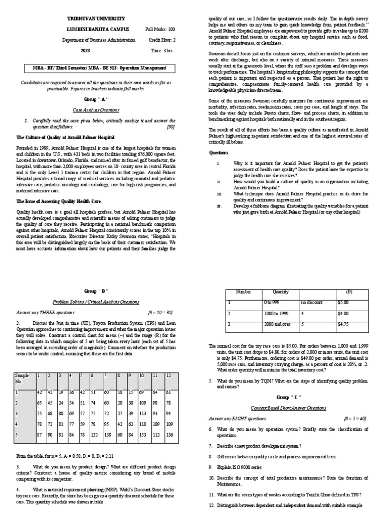 MBA OM Question Paper | PDF