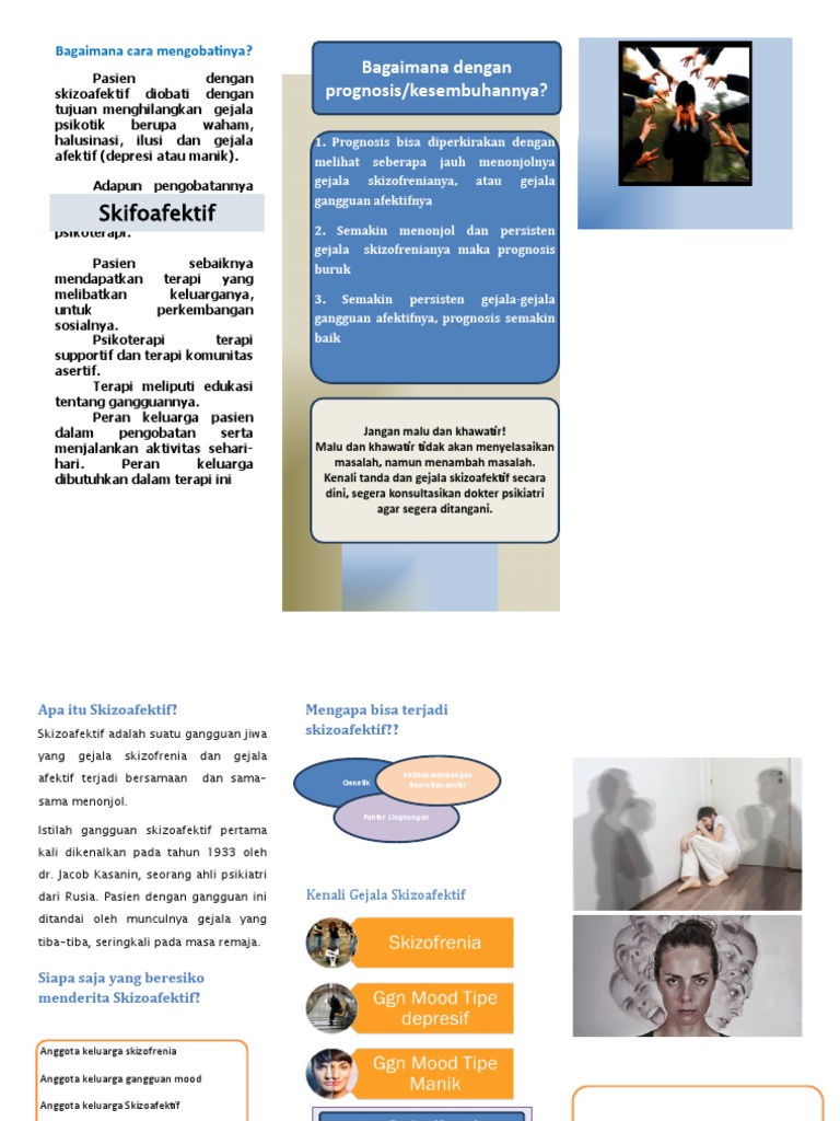 Leaflet 1 | PDF | Gaya Hidup