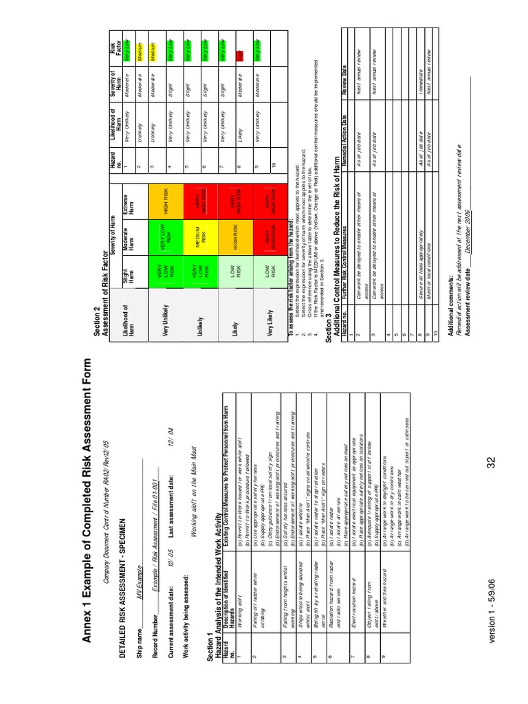 Masters - Guide - Annex1 RISK ASSESMENT | PDF