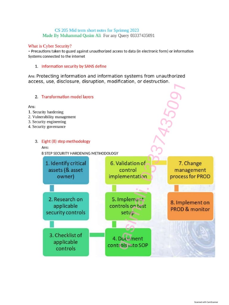 CS205 Mid Short Notes by M. Qasim Ali | PDF